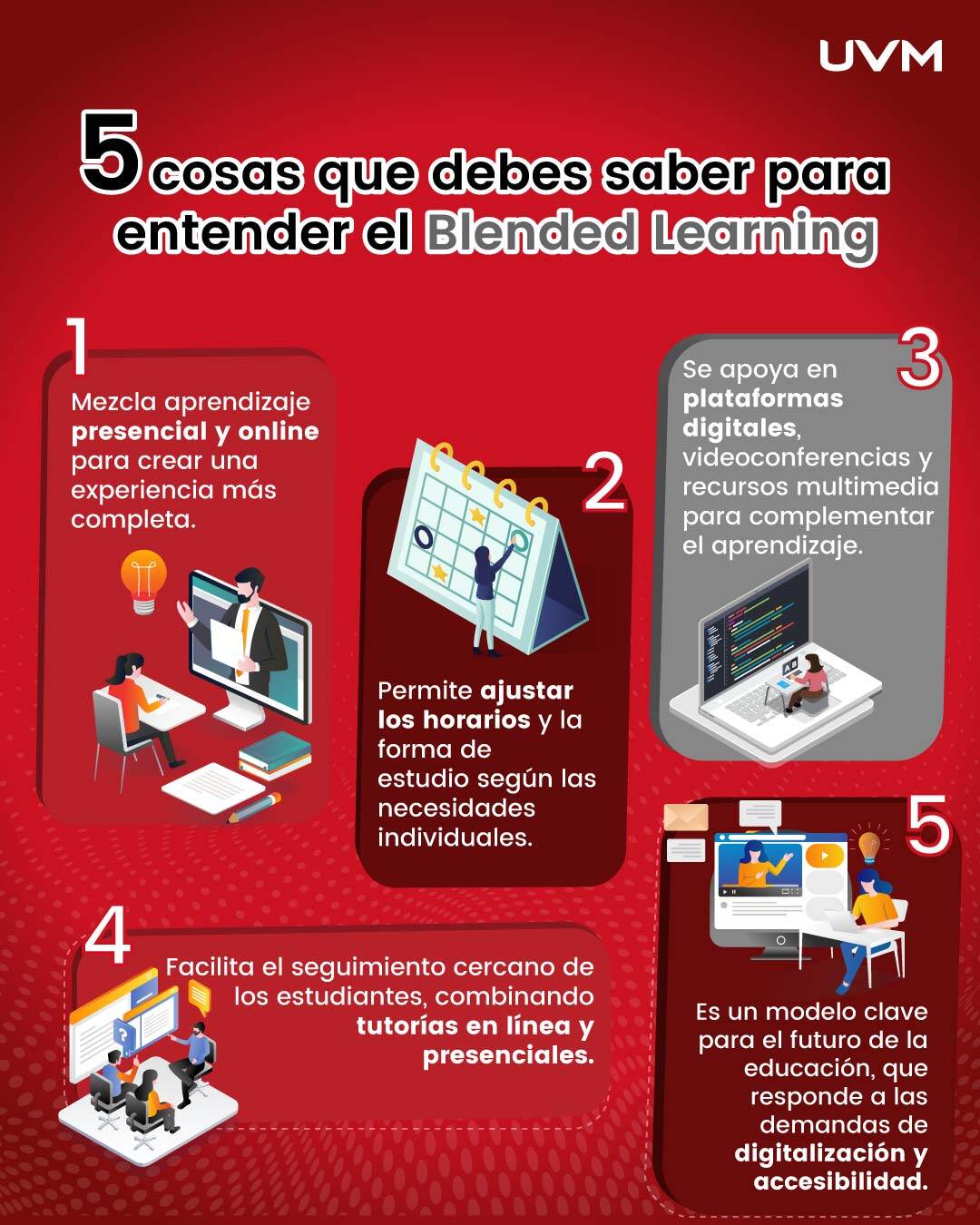 ¿Qué es el blended learning y cómo funciona en la educación actual?