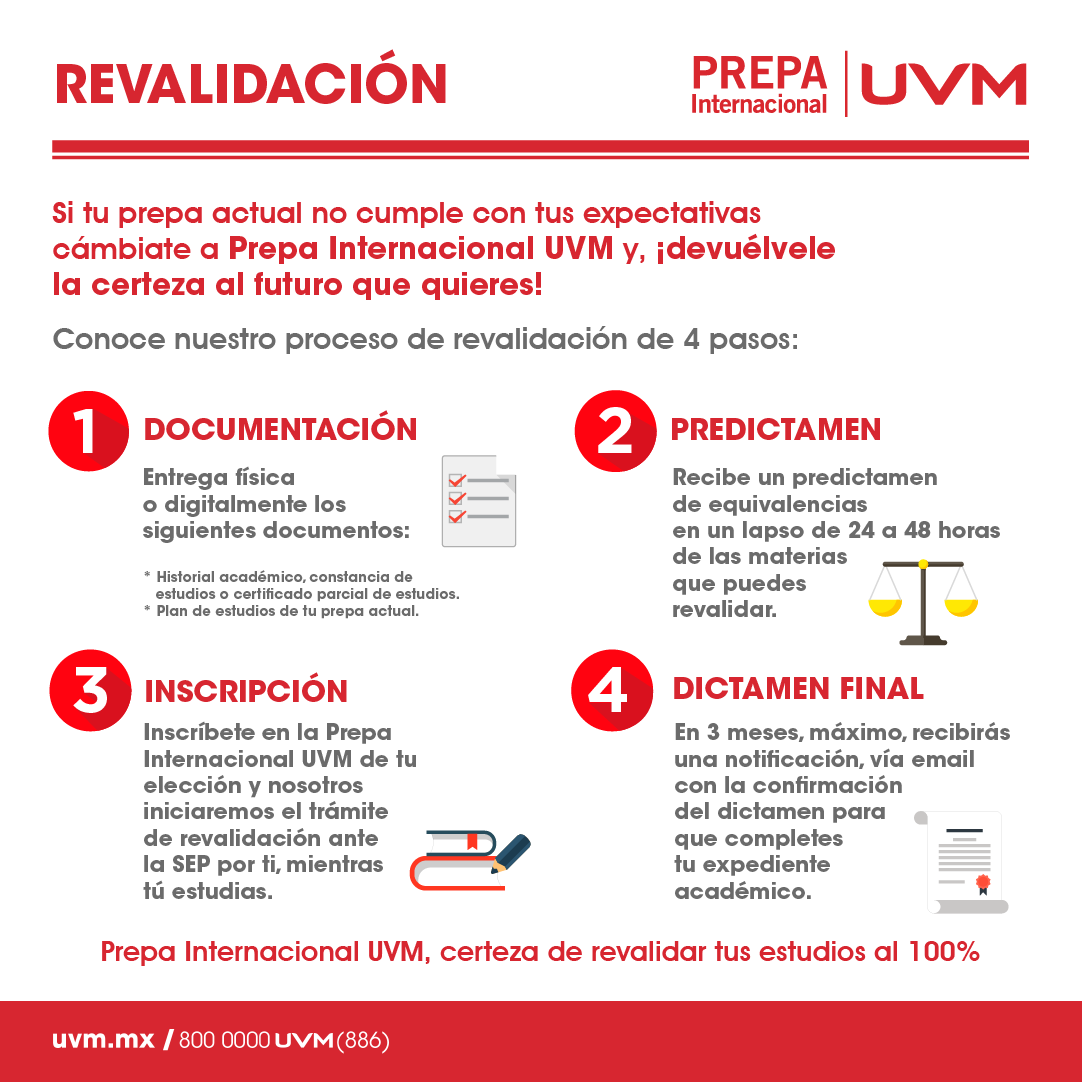 ¿Cómo cambiar de escuela revalidando materias? | Blog UVM