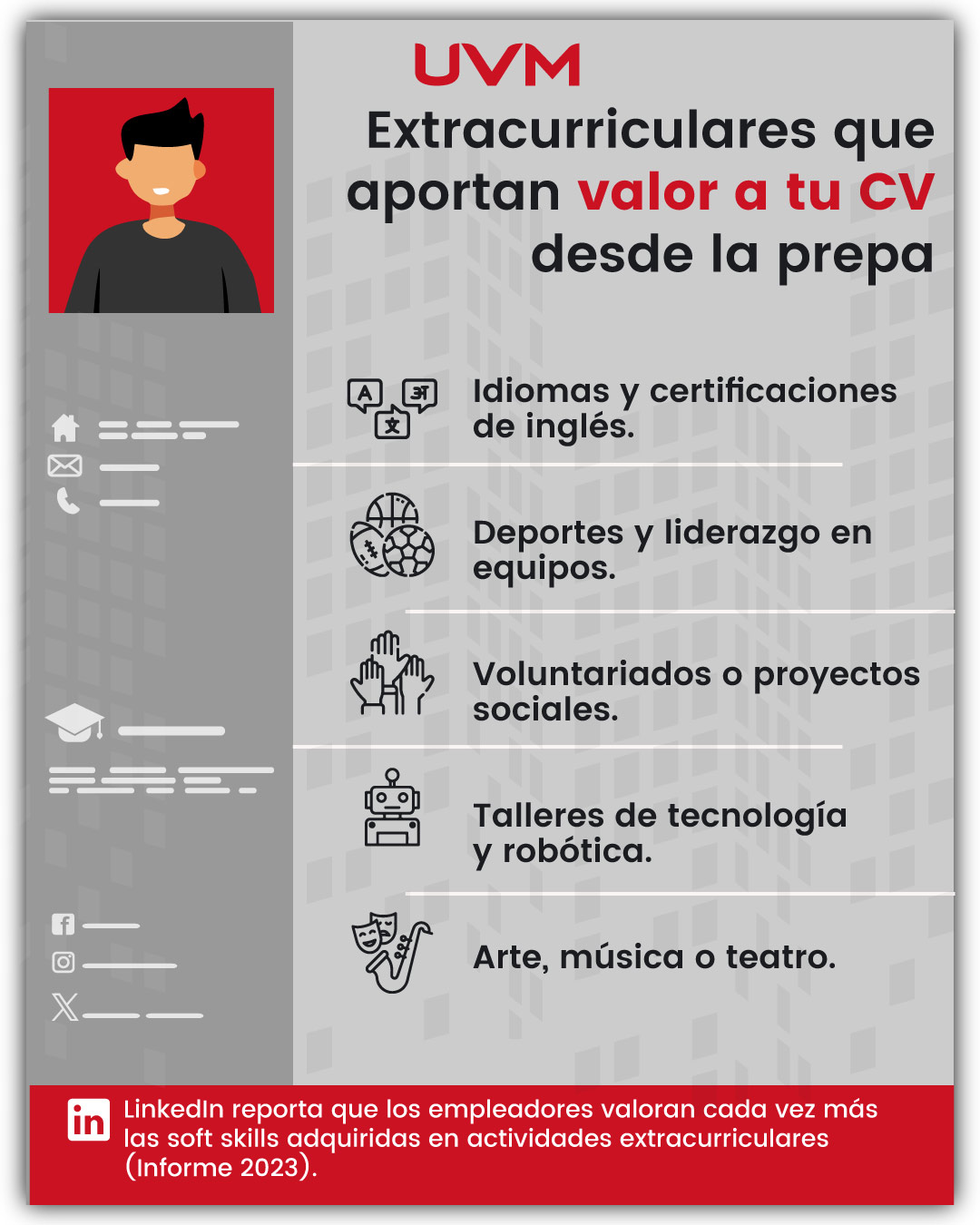 Prepa UNAM: plan de estudios, requisitos, becas y ventajas