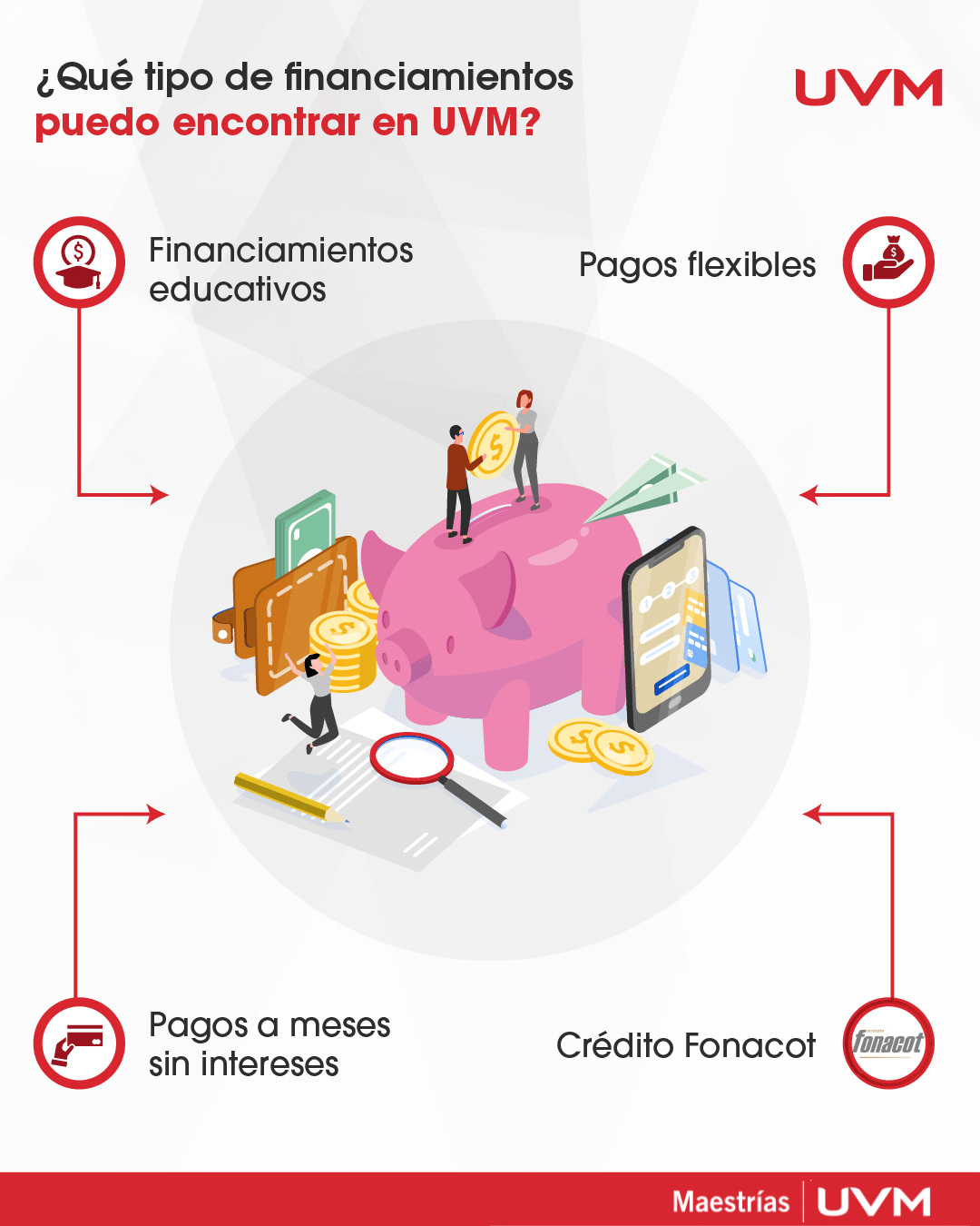 Conoce las Becas Académicas para Maestrías UVM | Blog UVM