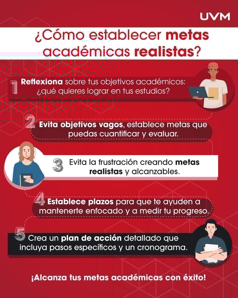 ¿Cómo mejorar mis calificaciones? Tips infalibles